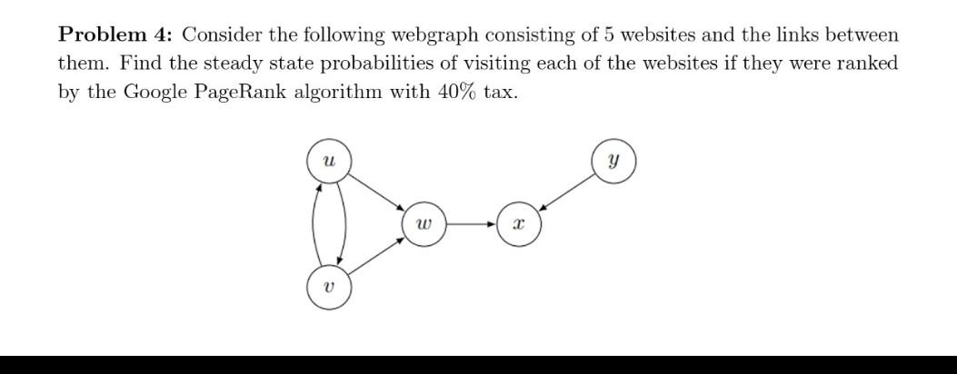 Solved Problem 4: Consider the following webgraph consisting | Chegg.com