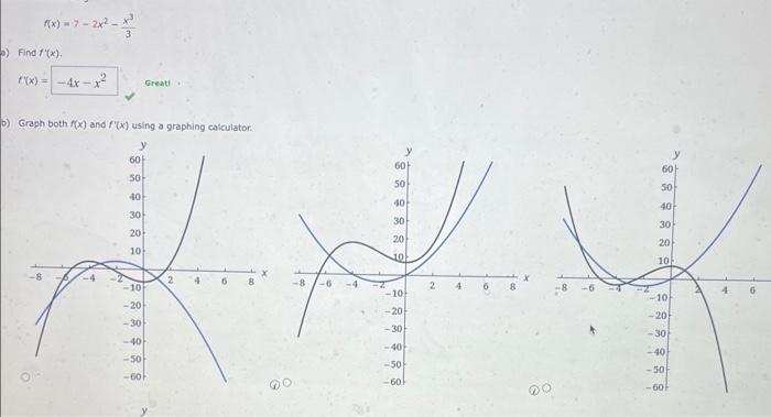 Solved f(x)=7−2x2−3x3 Find f′(x), f′(x)= Greati Graph both | Chegg.com