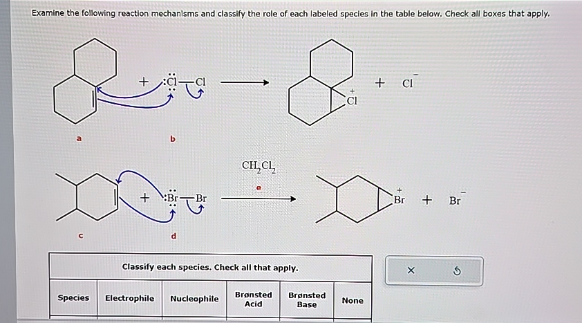 Solved Examine the following reaction mechanisms and | Chegg.com