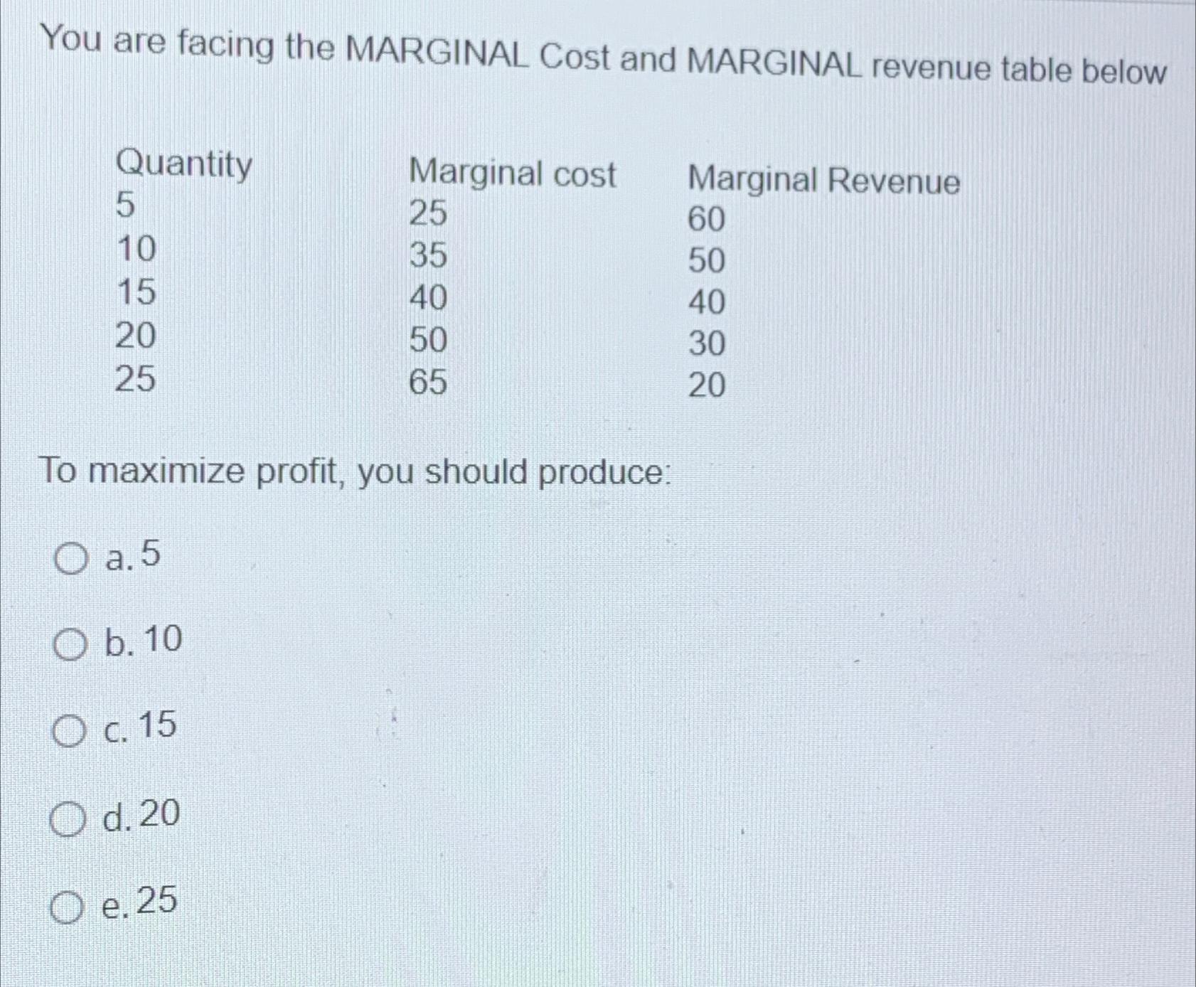 Solved You are facing the MARGINAL Cost and MARGINAL revenue | Chegg.com