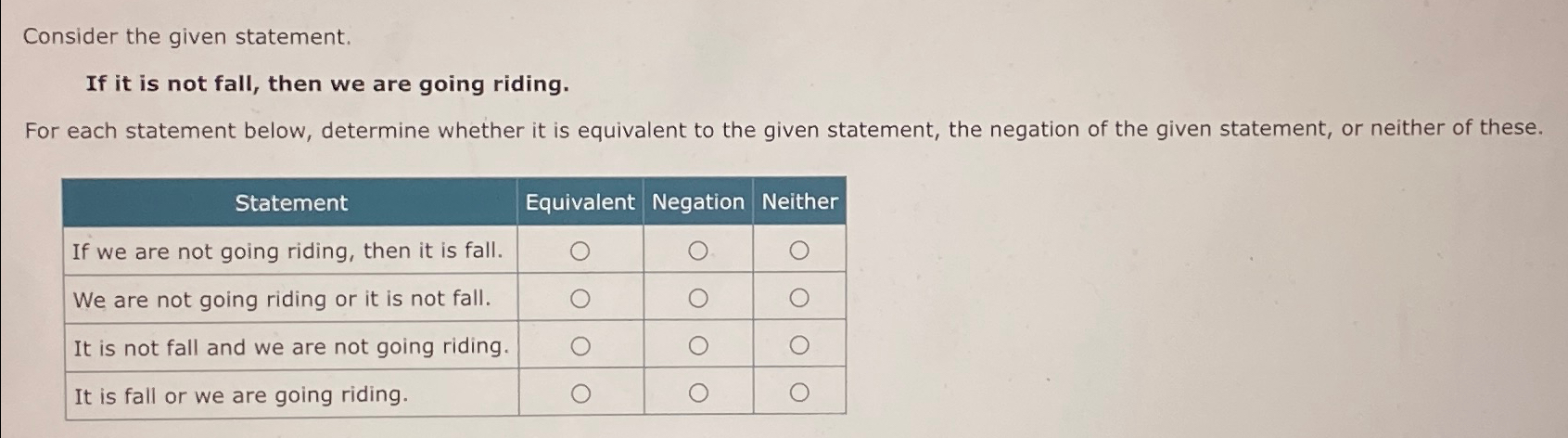 Solved Consider the given statement.If it is not fall, then | Chegg.com