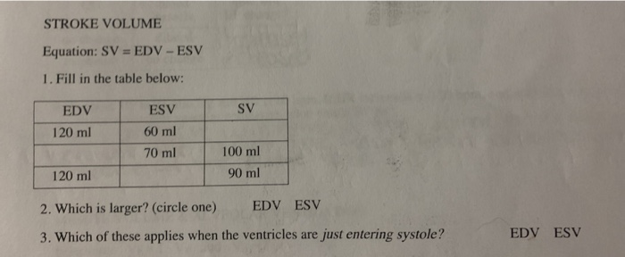 Solved STROKE VOLUME Equation: SV = EDV - ESV 1. Fill in the | Chegg.com