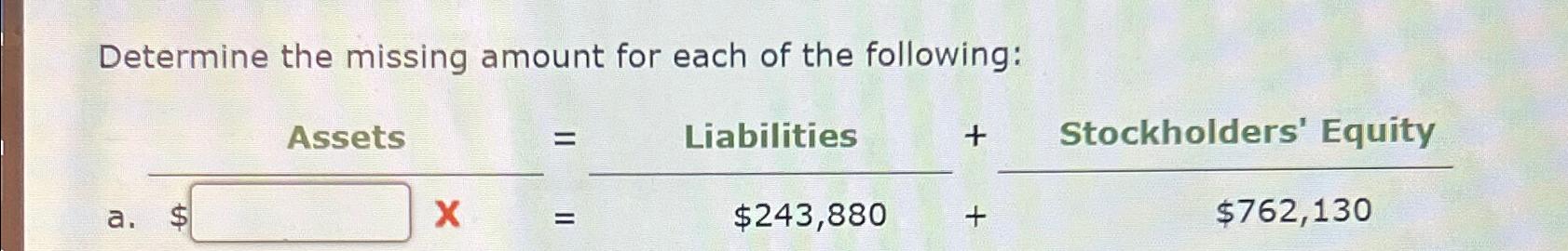 Solved Determine the missing amount for each of the | Chegg.com