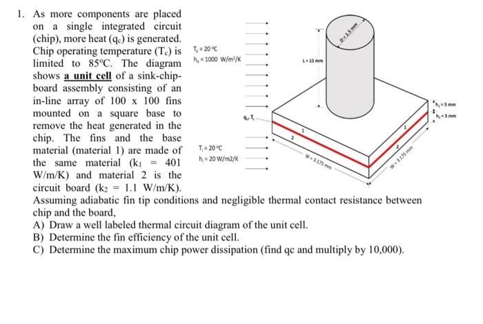 Solved erial 1) are made of aterial (k1=401 material 2 is | Chegg.com