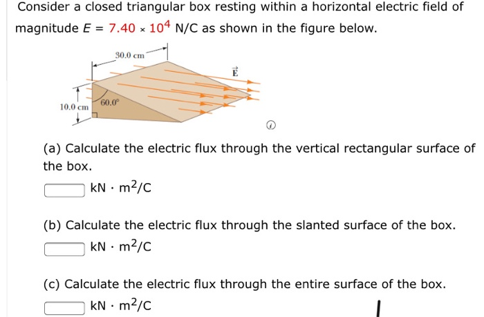 Solved Consider a closed triangular box resting within a | Chegg.com