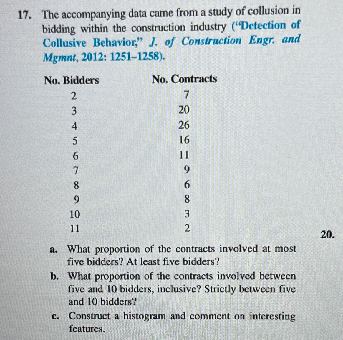 Solved The accompanying data came from a study of collusion | Chegg.com