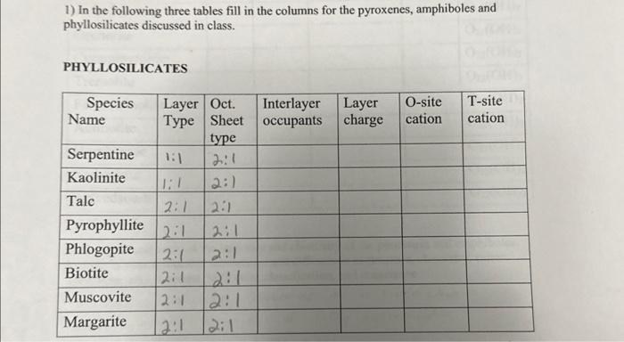 Solved 1) In the following three tables fill in the columns | Chegg.com