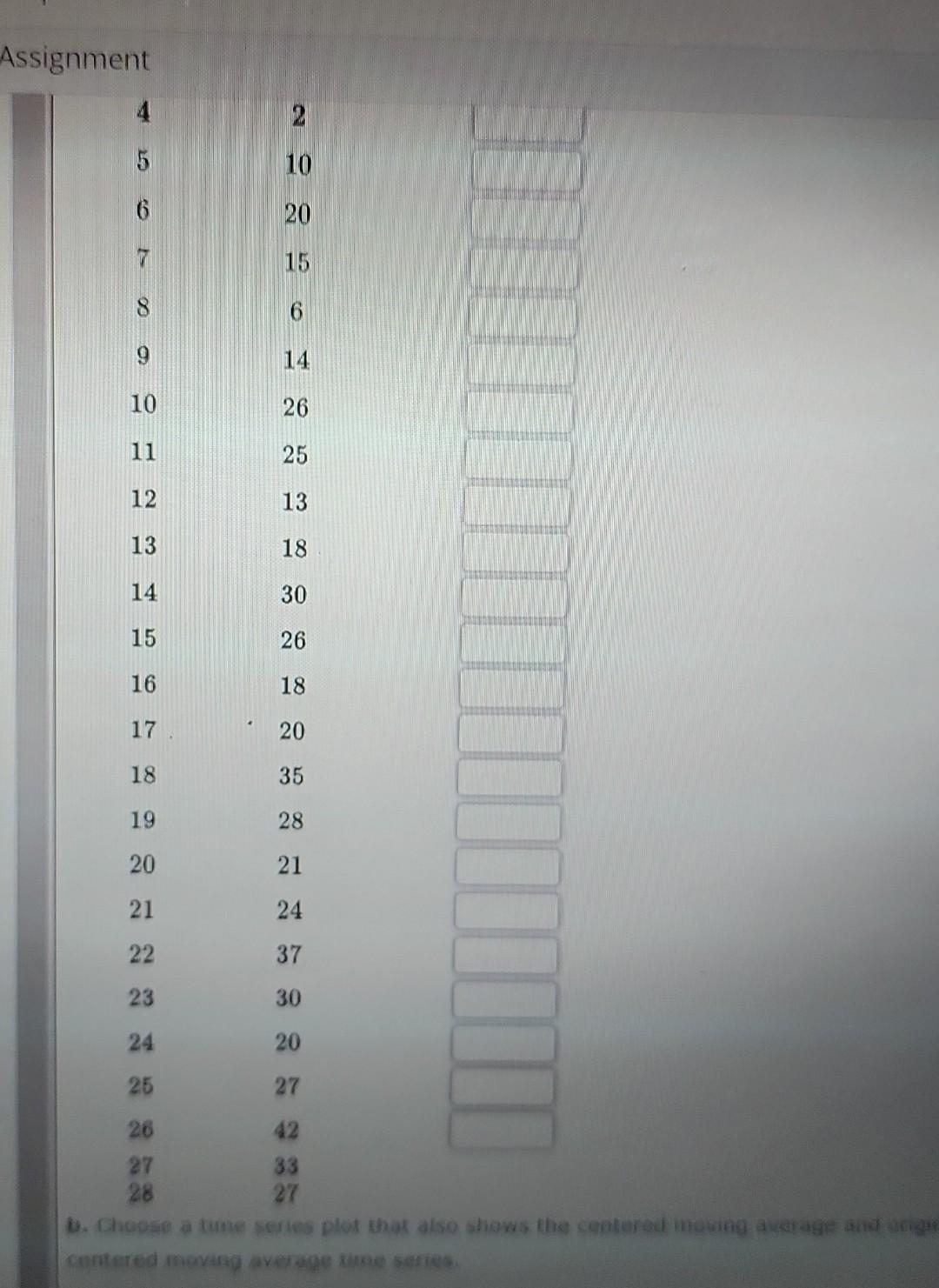 Solved a. Compute the centered moving average values | Chegg.com