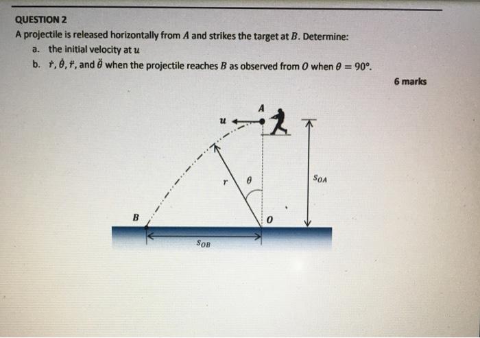 Solved QUESTION 2 A projectile is released horizontally from | Chegg.com