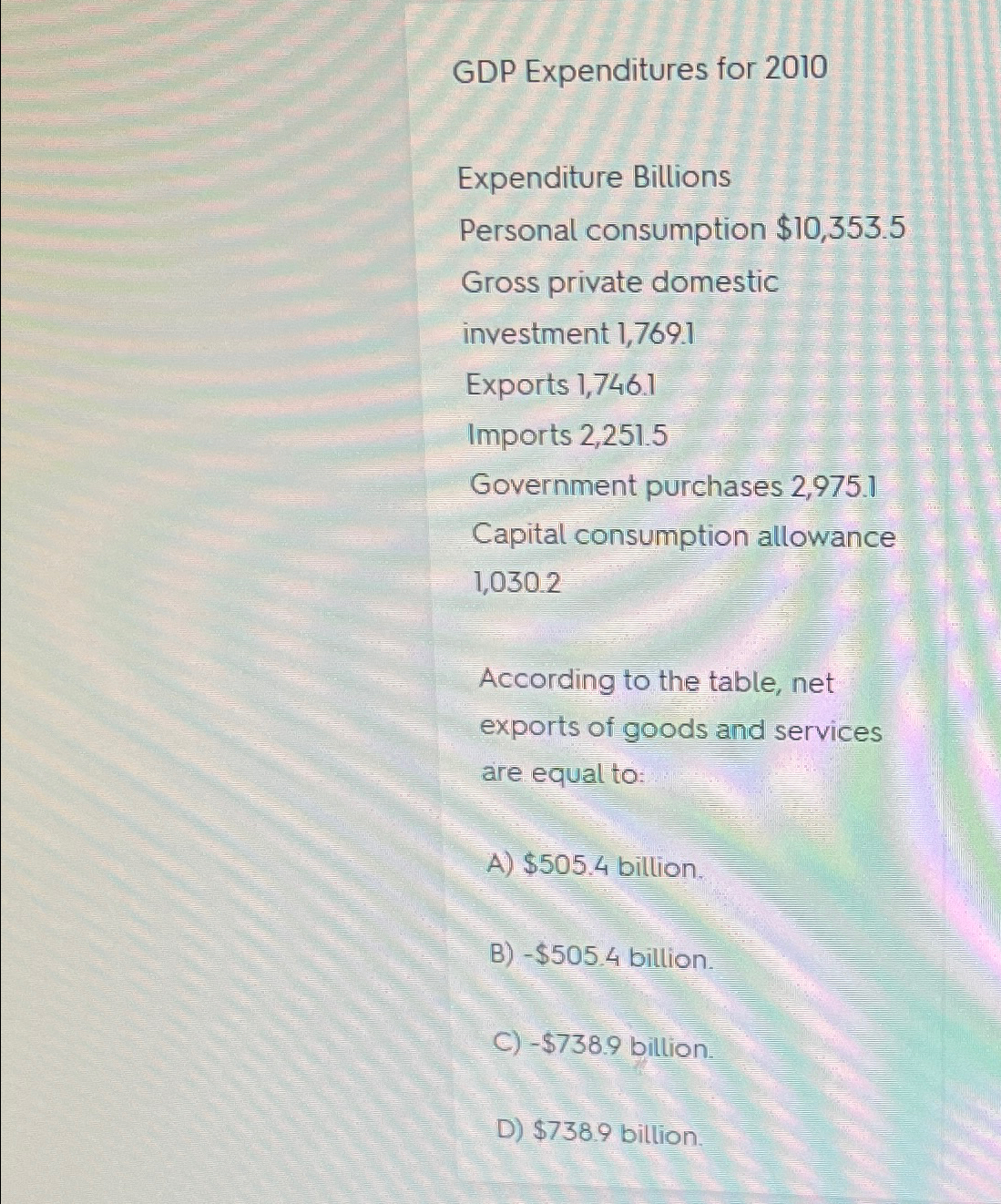 Solved GDP Expenditures for 2010Expenditure BillionsPersonal | Chegg.com