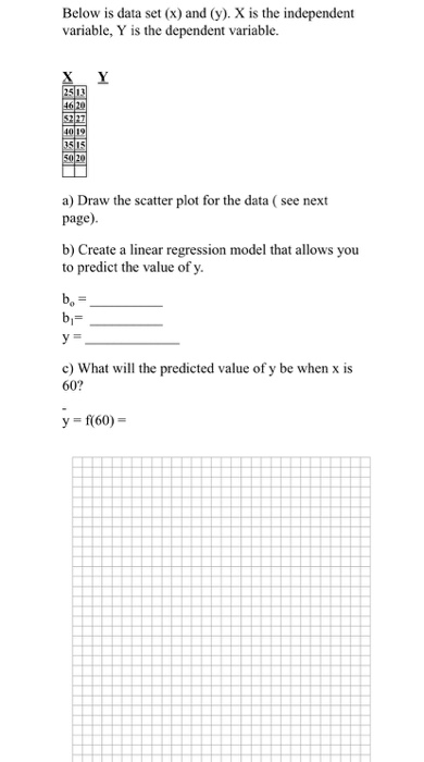 Solved Below Is Data Set X And Y X Is The Independent