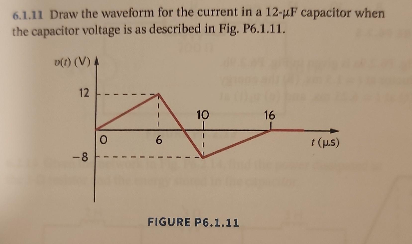 Solved 6 1 11 Draw The Waveform For The Current In A 12−μf