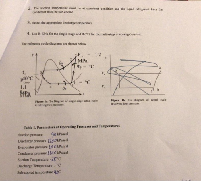 Rationale A single-stage refrigeration system has a | Chegg.com