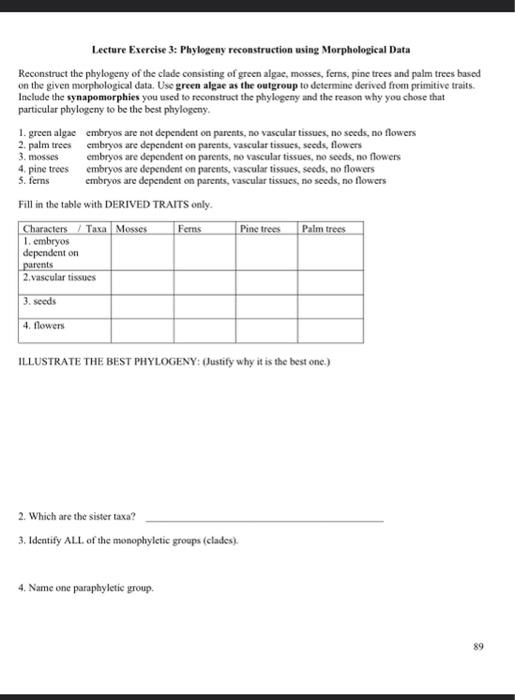 Solved Lecture Exercise 3: Phylogeny reconstruction using | Chegg.com