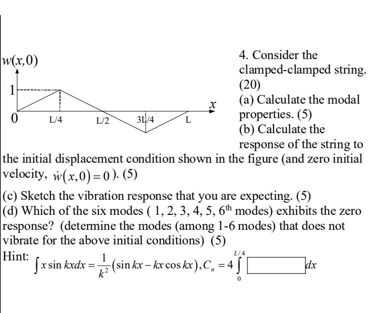 Solved Consider the clamped-clamped string. (20)(a) | Chegg.com Solved Consider the clamped-clamped string. (20)(a) | Chegg.com