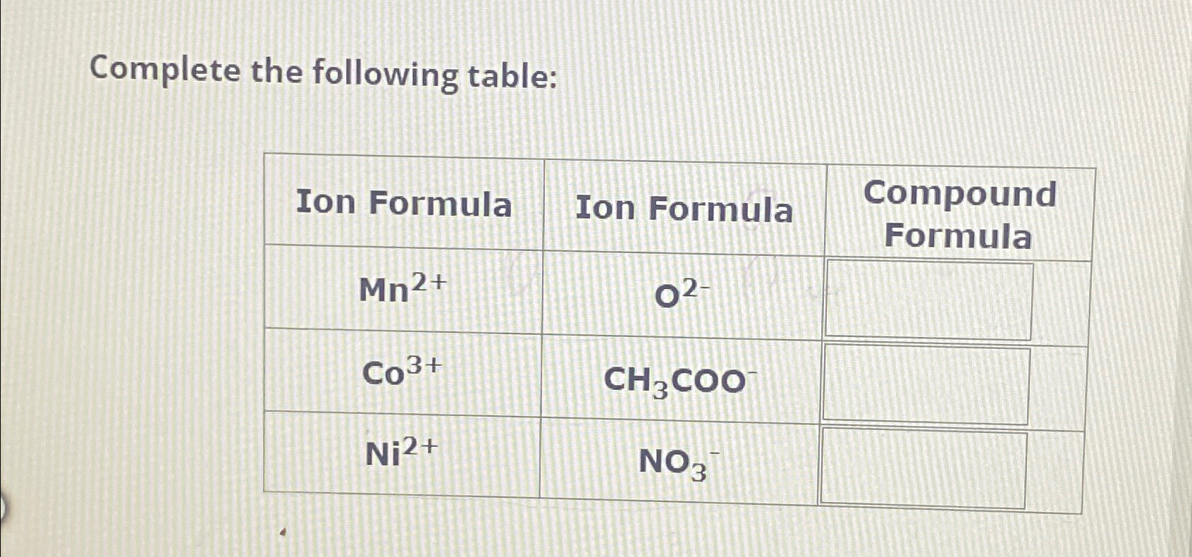 Solved Complete the following table:\table[[Ion Formula,Ion | Chegg.com