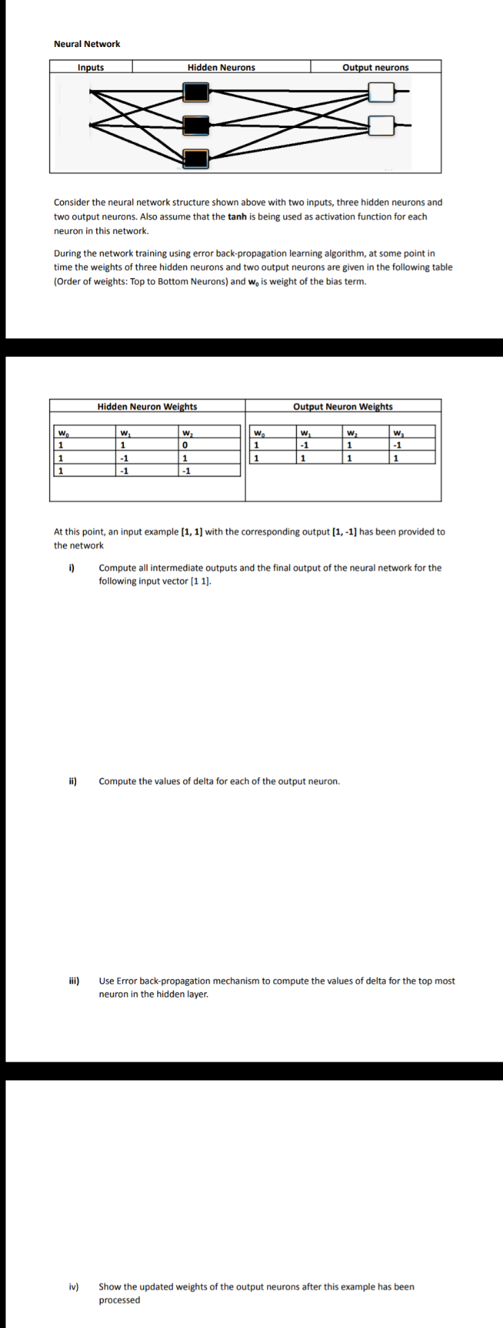 Consider the neural network structure shown above | Chegg.com