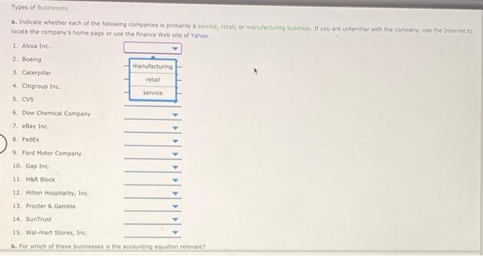 Solved Types of Businesses a. Indicate whether each of the | Chegg.com
