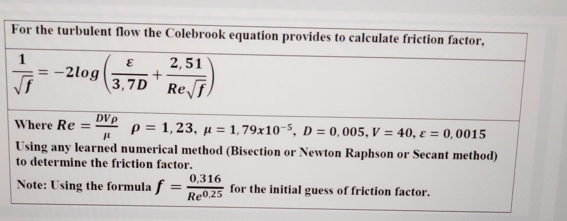 Solved For the turbulent flow the Colebrook equation | Chegg.com