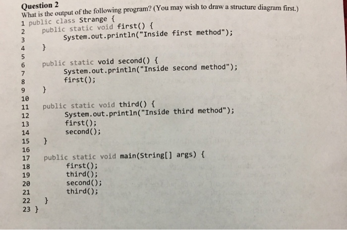 Solved Question 2 What is the output of the following | Chegg.com