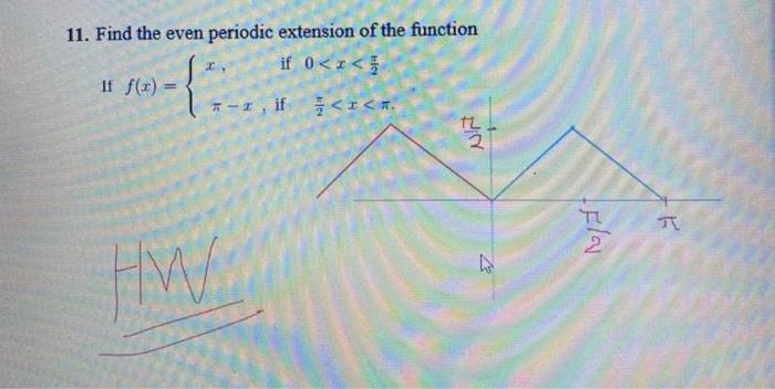 Solved 11. Find the even periodic extension of the function | Chegg.com