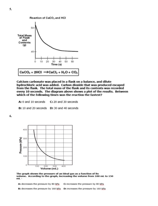 Name IB Chemistry 1 Summer Assignment Graphing and | Chegg.com