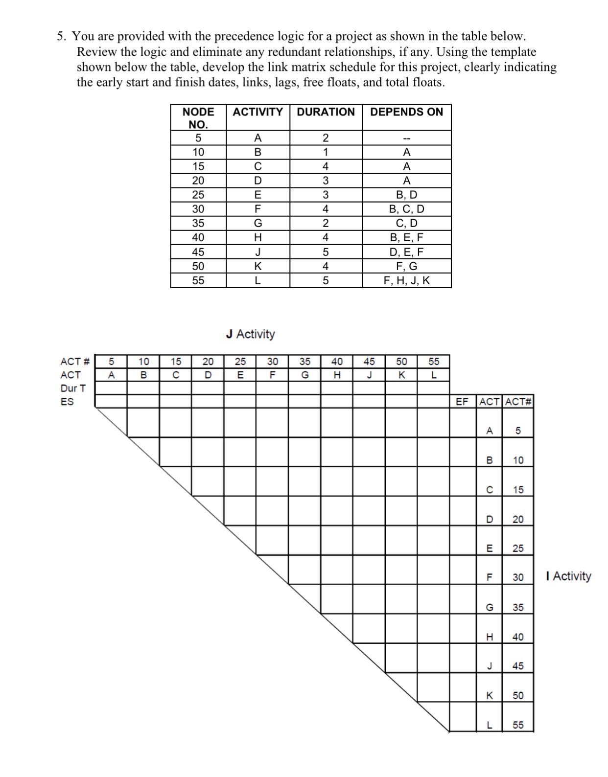 Solved You are provided with the precedence logic for a | Chegg.com