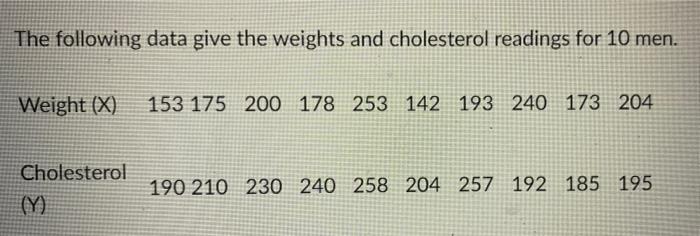Solved step 1: Find the linear regression equation y=b0+b1x | Chegg.com