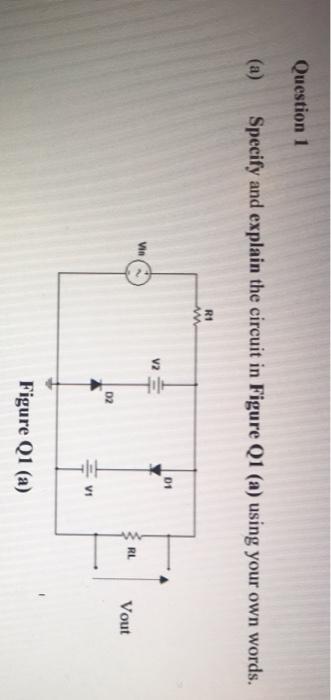 Solved Question 1 Specify and explain the circuit in Figure | Chegg.com