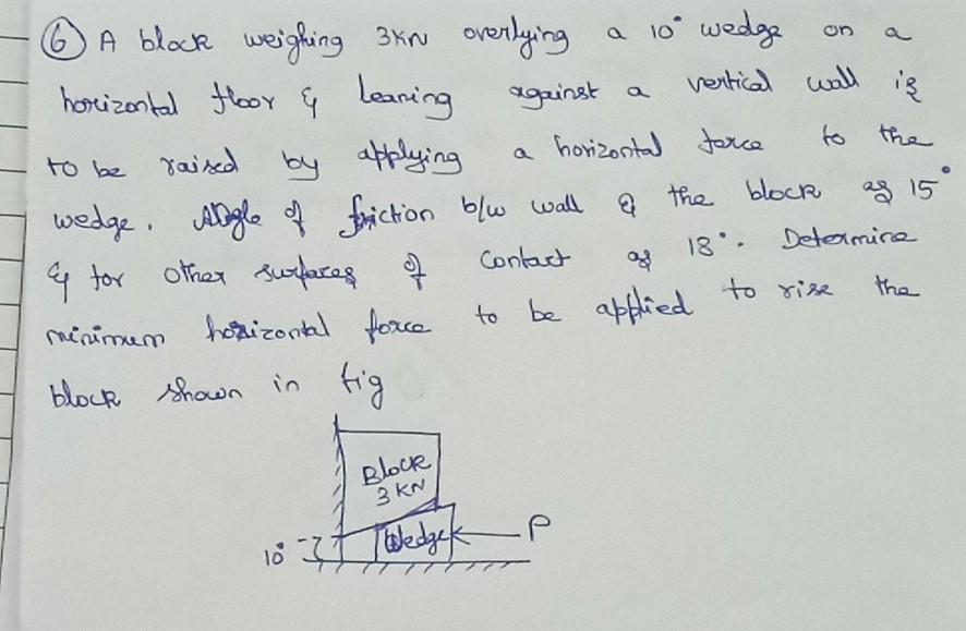 Solved A block weighing 3kN overlying a 10 degree wedge on a | Chegg.com