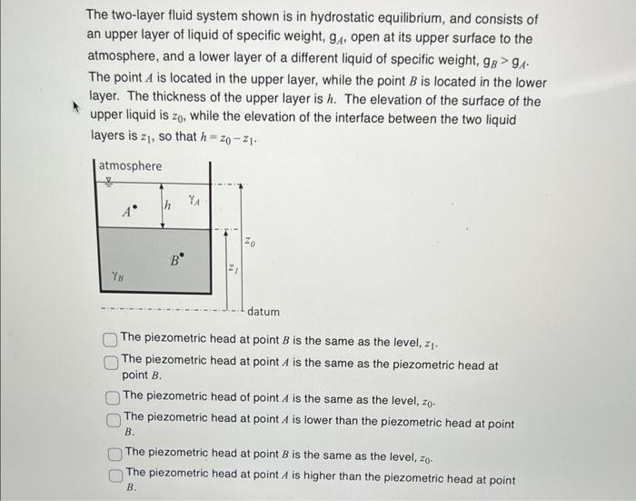 Solved The two-layer fluid system shown is in hydrostatic | Chegg.com