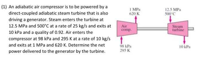 Solved (1) An adiabatic air compressor is to be powered by a | Chegg.com