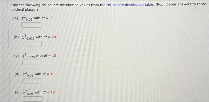 Solved Find the following chi-square distribution values | Chegg.com