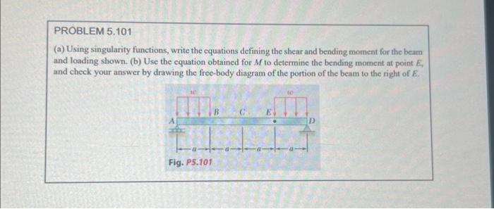 Solved A Using Singularity Functions Write The Equations 1557