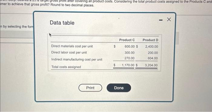 Solved Spectrum Corp. makes two products: C and D. The | Chegg.com