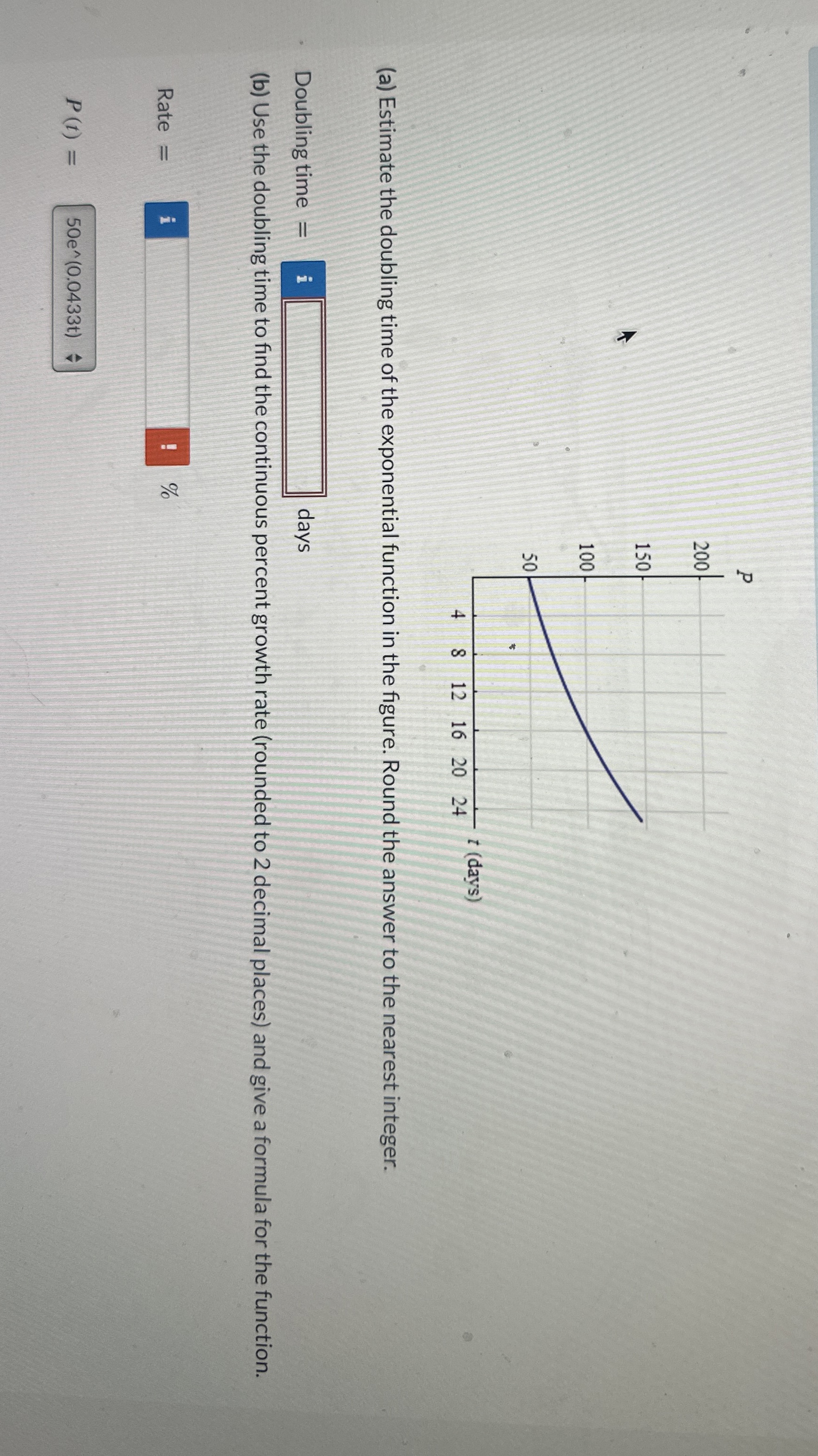 Solved (a) ﻿Estimate the doubling time of the exponential | Chegg.com