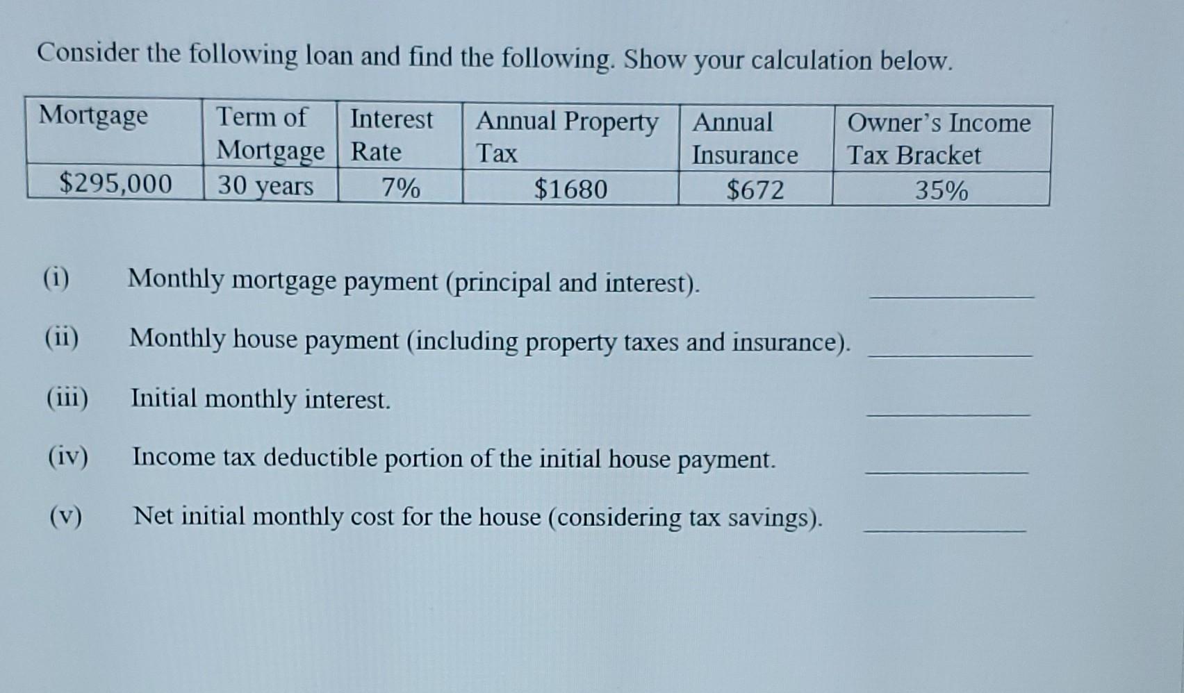 Solved Consider the following loan and find the following. | Chegg.com