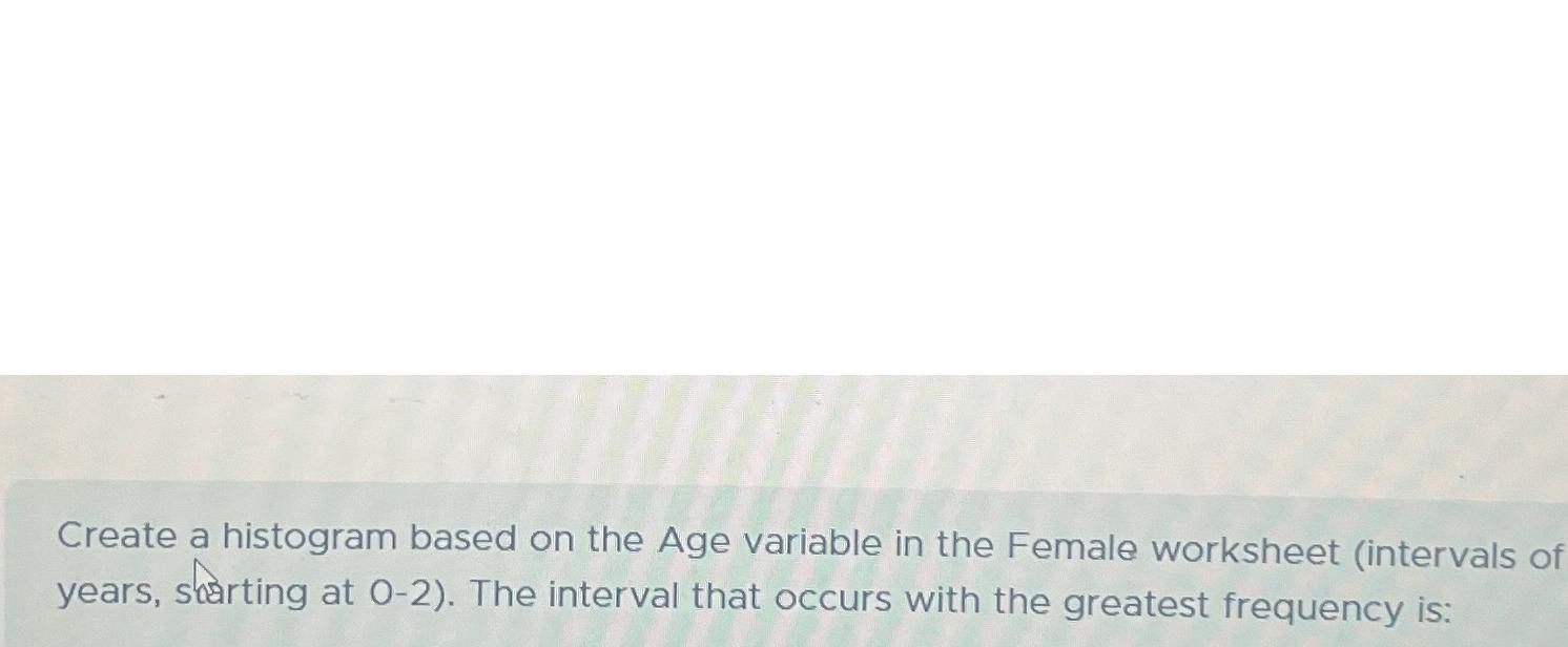 Create a histogram based on the Age variable in the | Chegg.com
