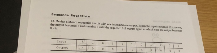 Solved Sequence Detectors 13. Design a Moore sequential | Chegg.com