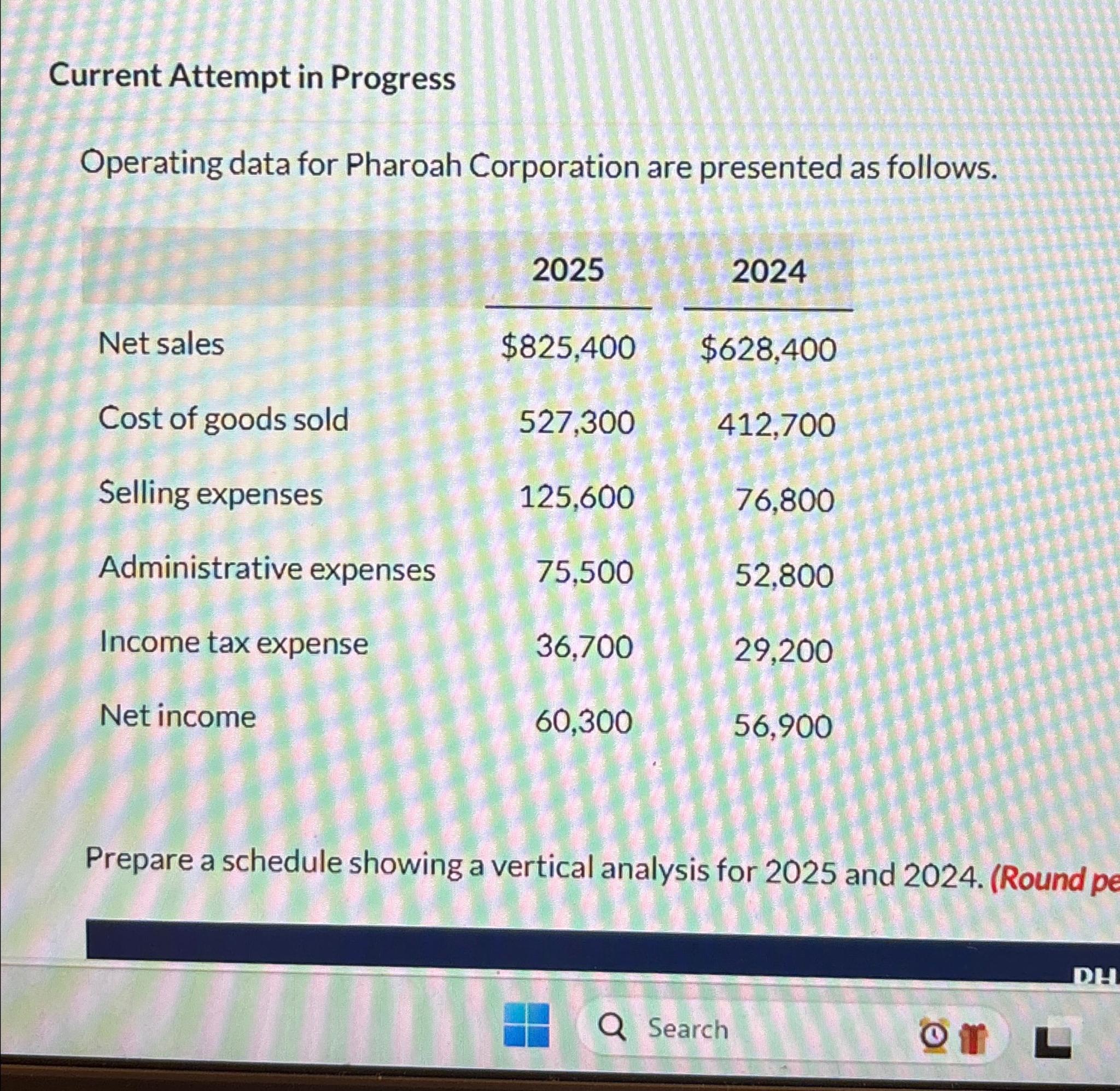 Current Attempt in ProgressOperating data for Pharoah | Chegg.com