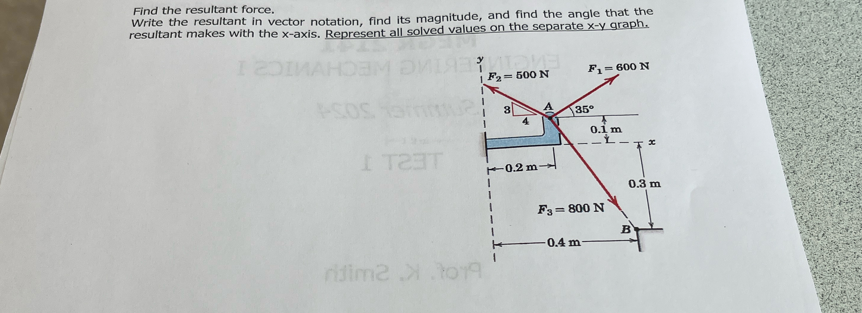 Solved Find the resultant force.Write the resultant in | Chegg.com