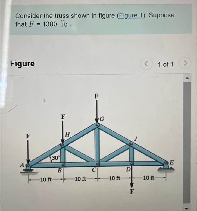 Solved Consider the truss shown in figure (Figure 1). | Chegg.com