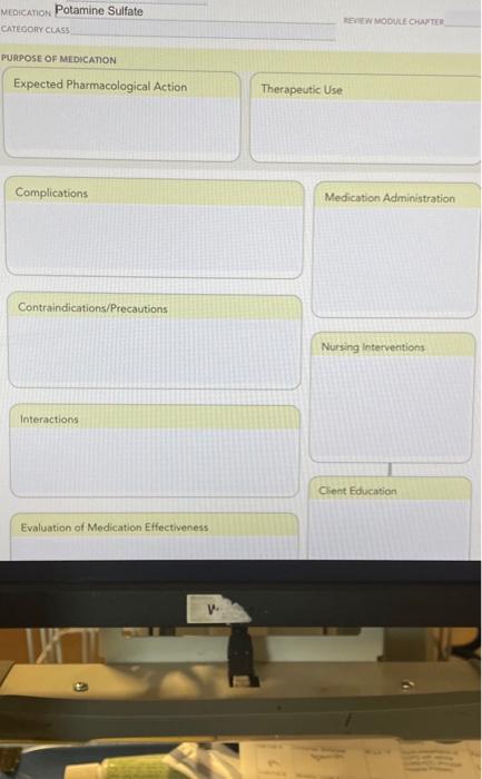 Solved MEDICATION Potamine Sulfate CATEGORY CLASS WMODULE | Chegg.com