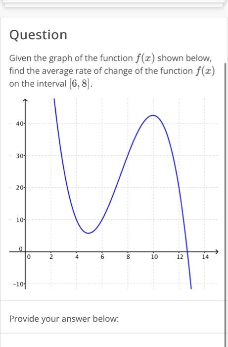 Solved Question Given the graph of the function f(x) shown | Chegg.com