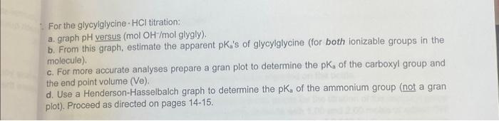 Solved biochemistry problem:the graph and all my data is | Chegg.com