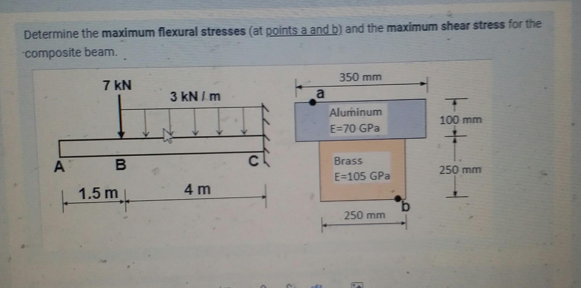 Solved Determine the maximum flexural stresses (at points a | Chegg.com
