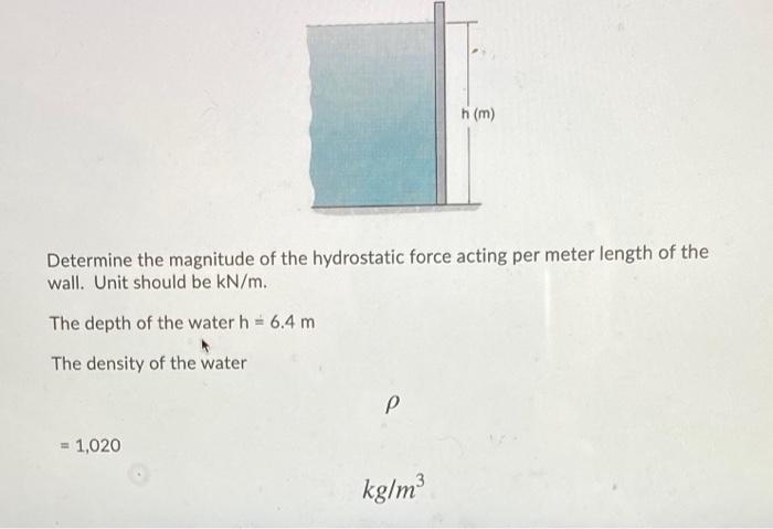 Solved n (m) Determine the magnitude of the hydrostatic | Chegg.com