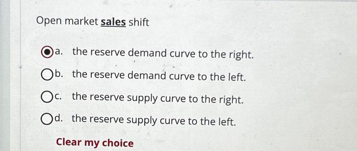 Solved Open market sales shift a. the reserve demand curve | Chegg.com