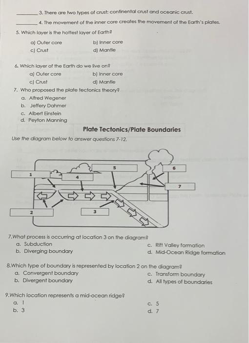 Solved 2. Fill in the blanks with suitable words. a) The | Chegg.com