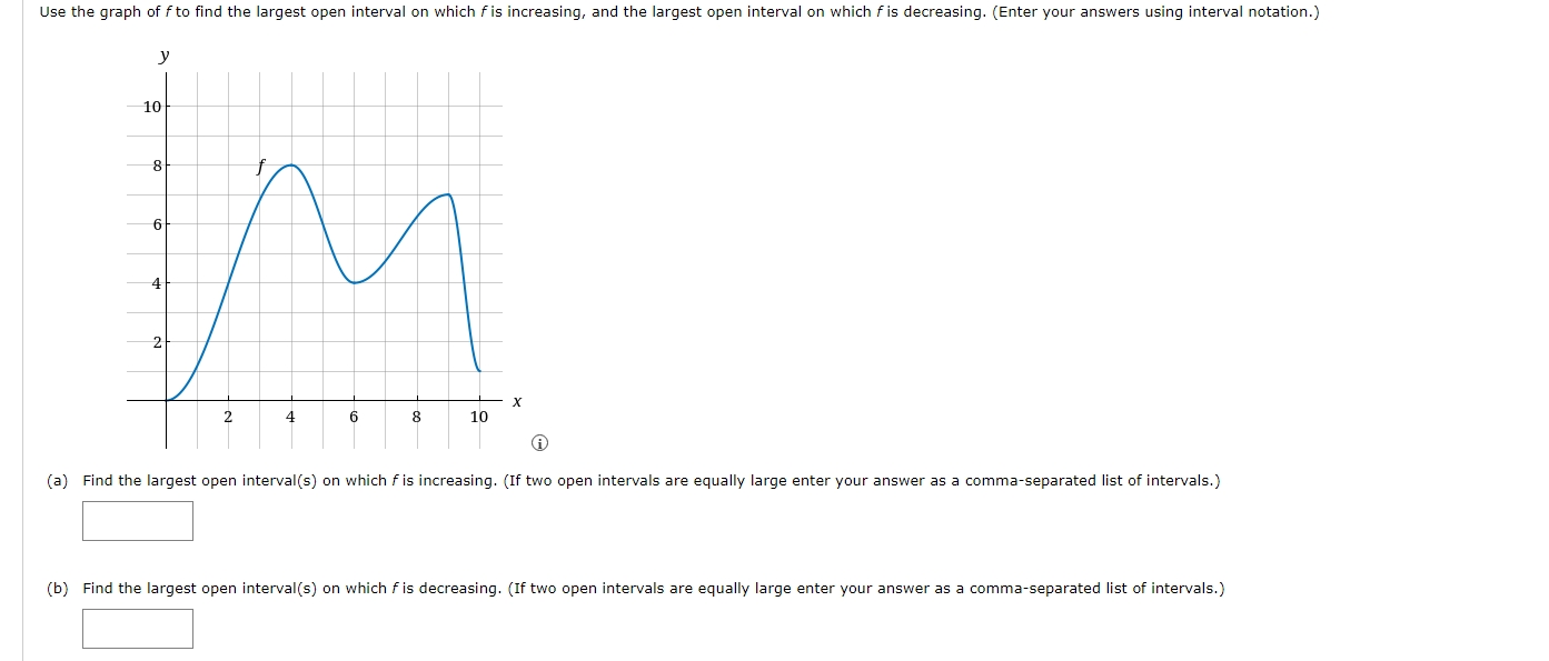 Solved Use the graph of \( ﻿f \) ﻿to find the largest open | Chegg.com
